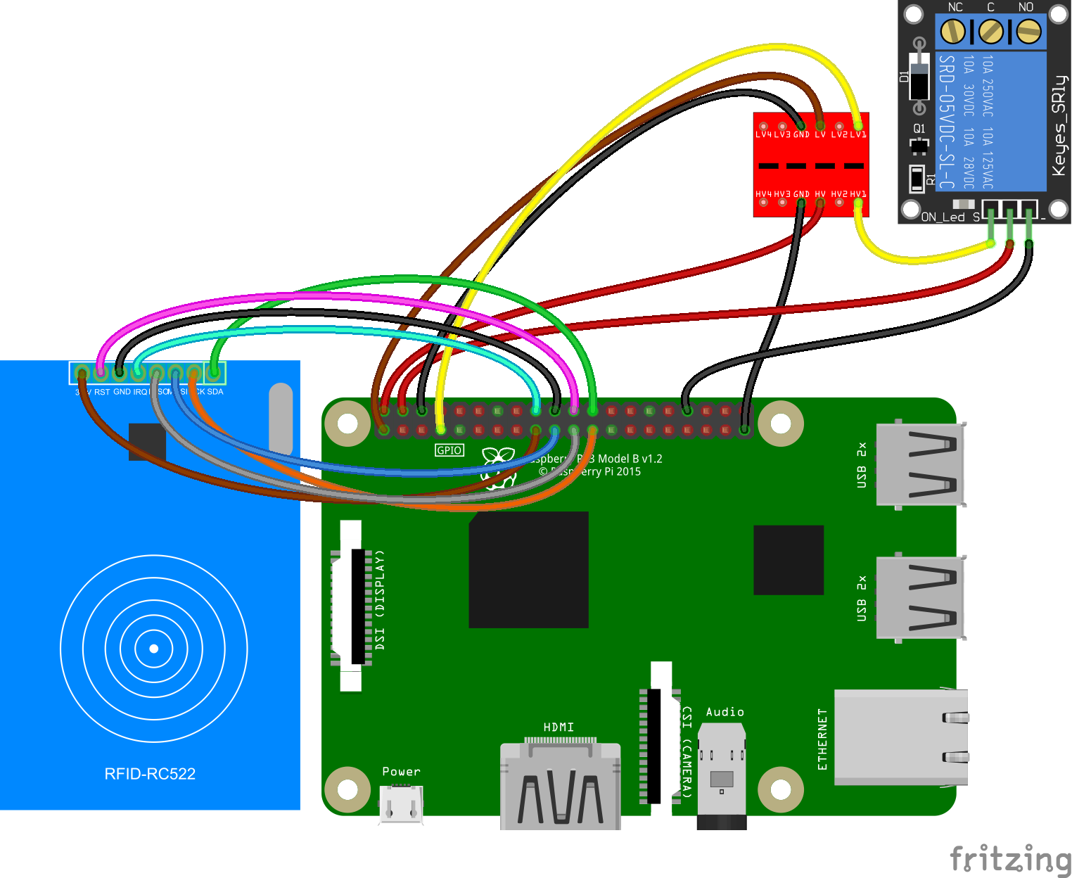 Raspberry Pi 3 ile MQTT ve MFRC522 RFID Okuyucu Kullanımı - Mehmet SÜTCÜ - prdsmehmetstc